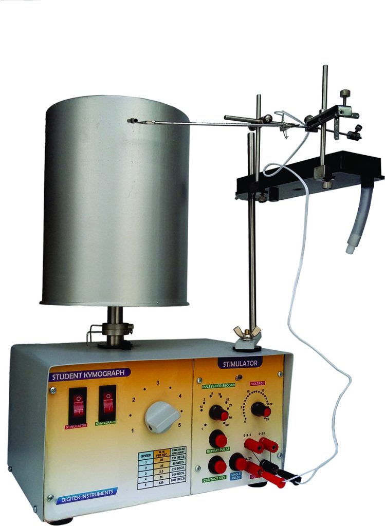 Kymograph – Iqbal Scientific Store