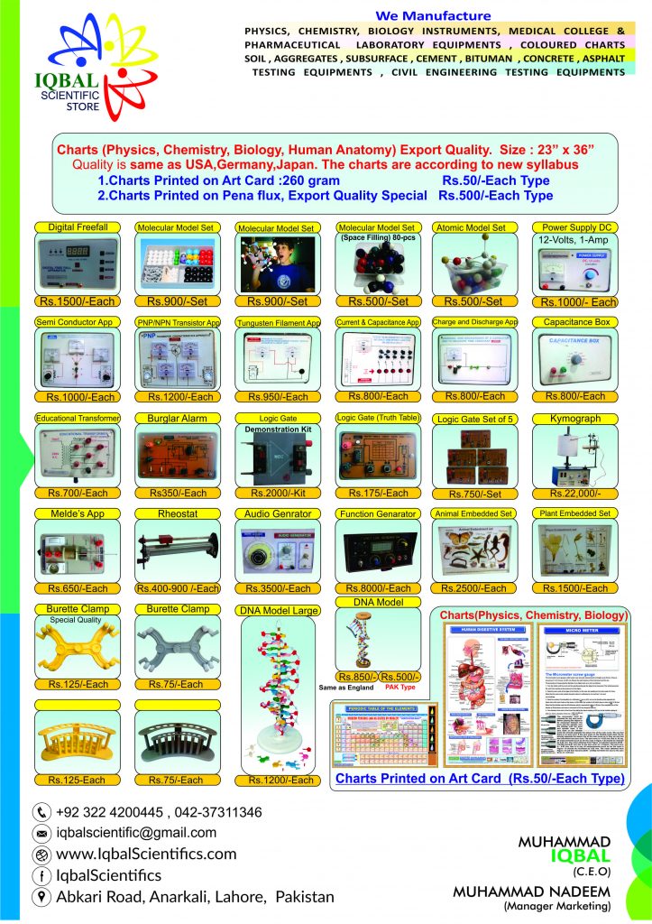 Electronic Equipments list – Iqbal Scientific Store
